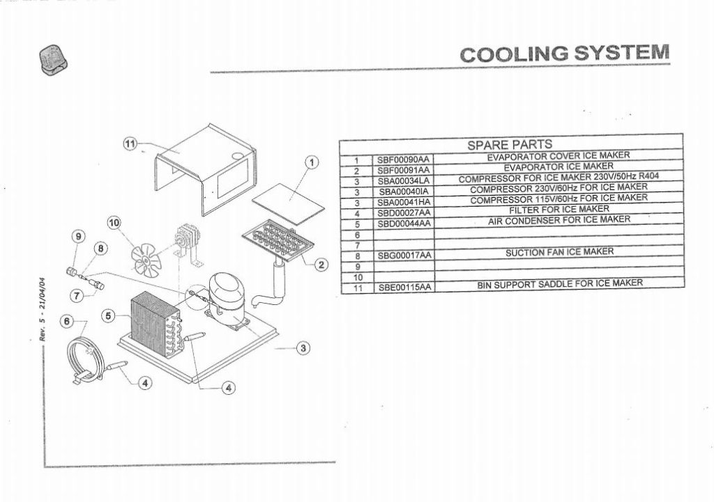 Isotherm Clear Ice Inox Icemaker Spare Parts - JPC Direct